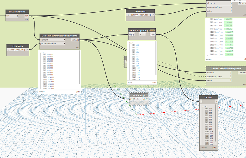 Make sublist from list by value of list value - Revit - Dynamo