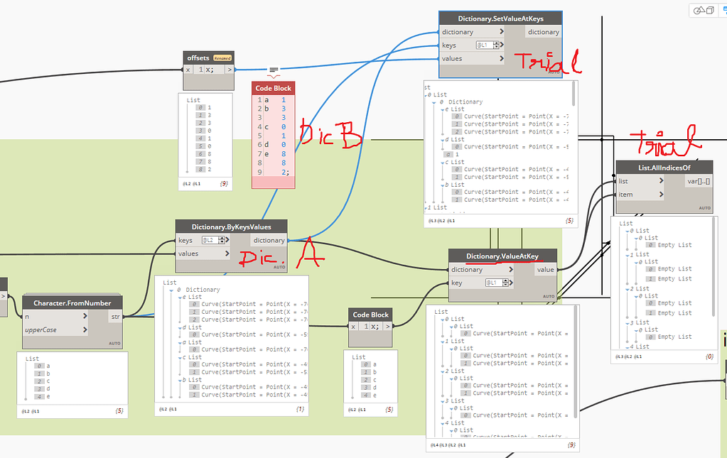 New dictionary with similar structure OR Replace values - Lists-Logic - Dynamo