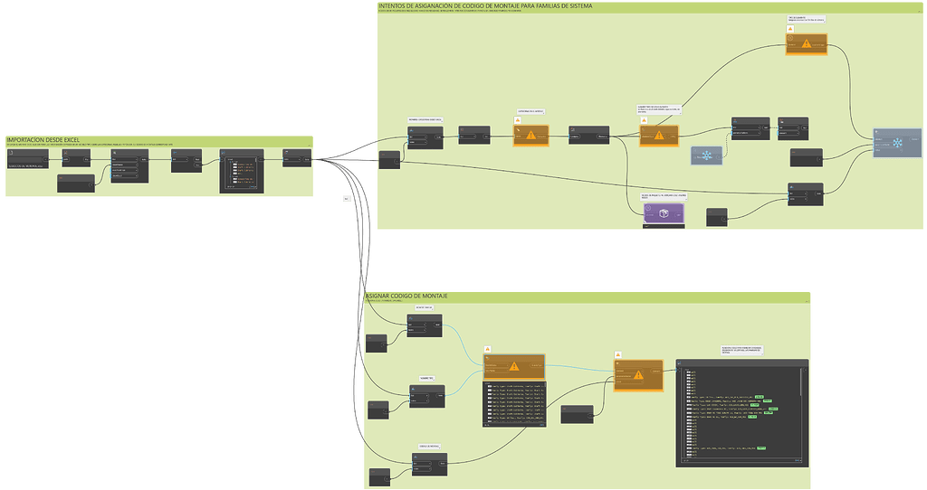 Updating Assembly Codes from Excel, Persistent Issue with System Families HELP - Revit - Dynamo