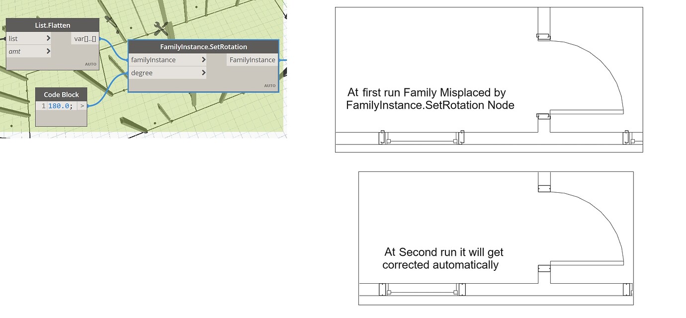 Problem With FamilyInstance.SetRotation Node - Revit - Dynamo