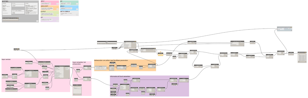 Collect all elements in Document regardless of category type - Revit - Dynamo