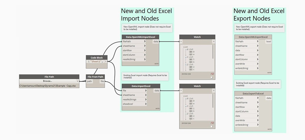 Dynamo Export Excel Fails Revit Dynamo