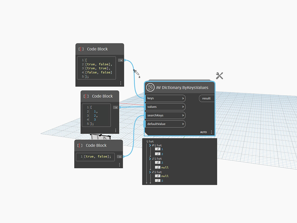How do I extract values from Dictionary.ByKeysValues - Revit - Dynamo