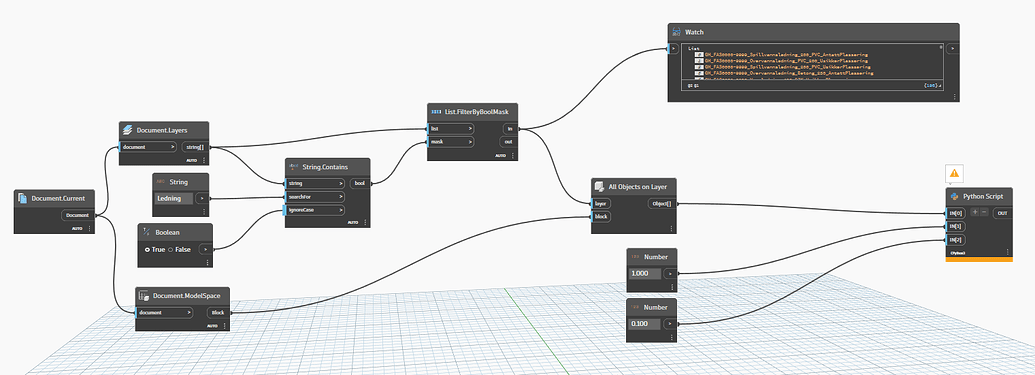 Generating centric 3D Polyline from 3D Solids - Civil 3D - Dynamo