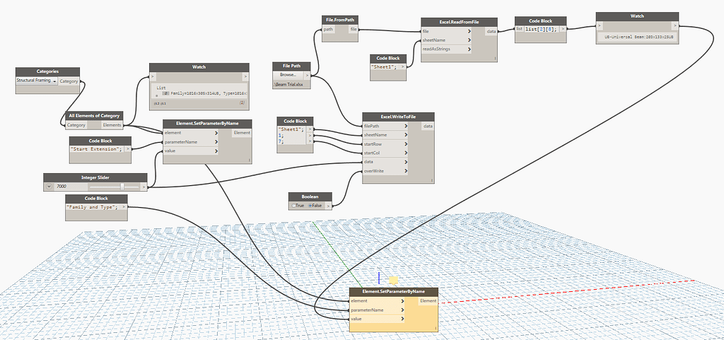Controlling Family Types Using a String not Variable - Revit - Dynamo