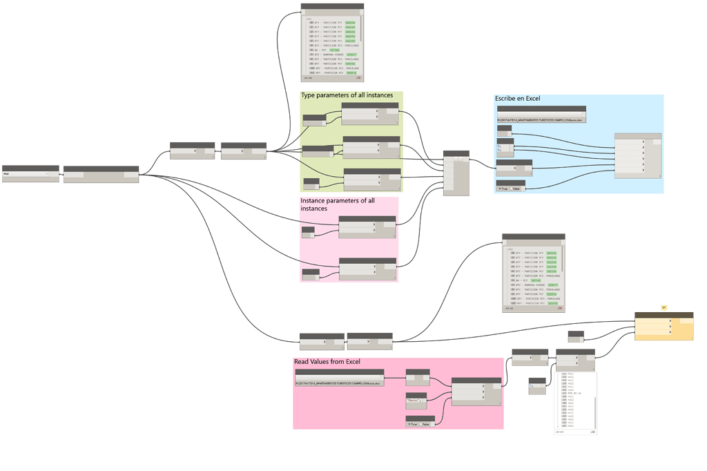 Element.SetParameterByName error from Excel to Revit - Revit - Dynamo