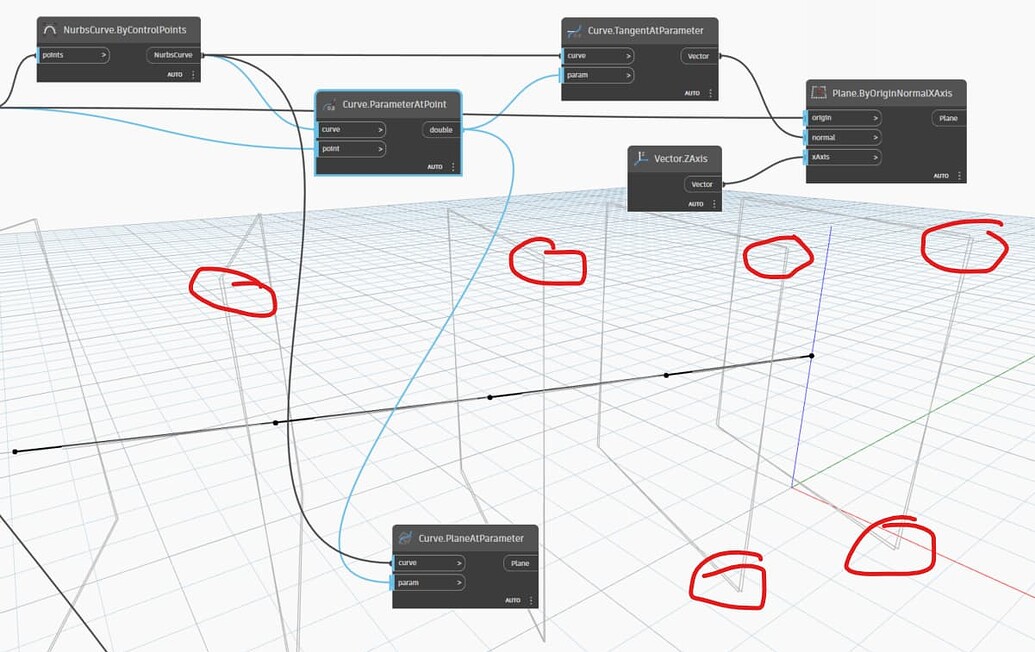 Difference between "Curve.PlaneAtParamter" and "Plane.ByOriginNormalXAxis - Geometry - Dynamo
