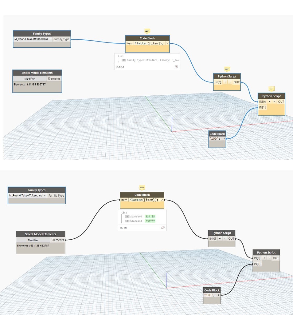 How to select all objects in a family! - Dynamo