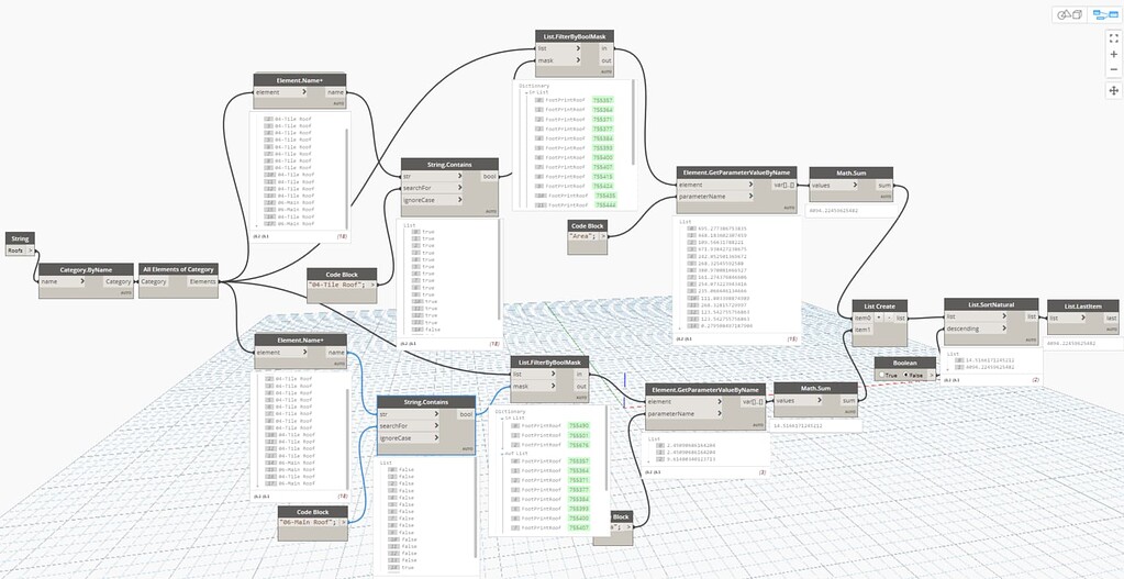 How to reverse the "Sum Math" process to get elements - Revit - Dynamo