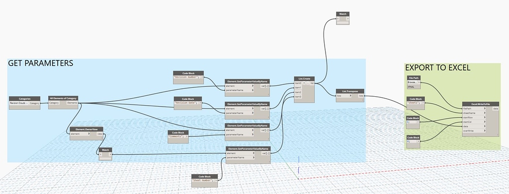 Revision Clouds to Excel - Revit - Dynamo