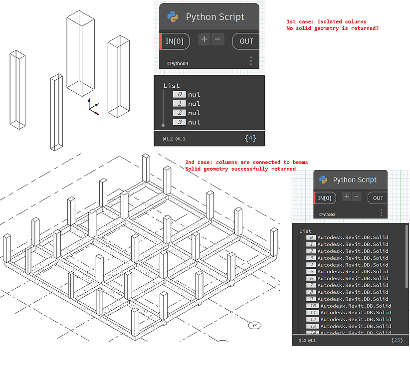 Getting solid from columns in Revit API - Developers - Dynamo
