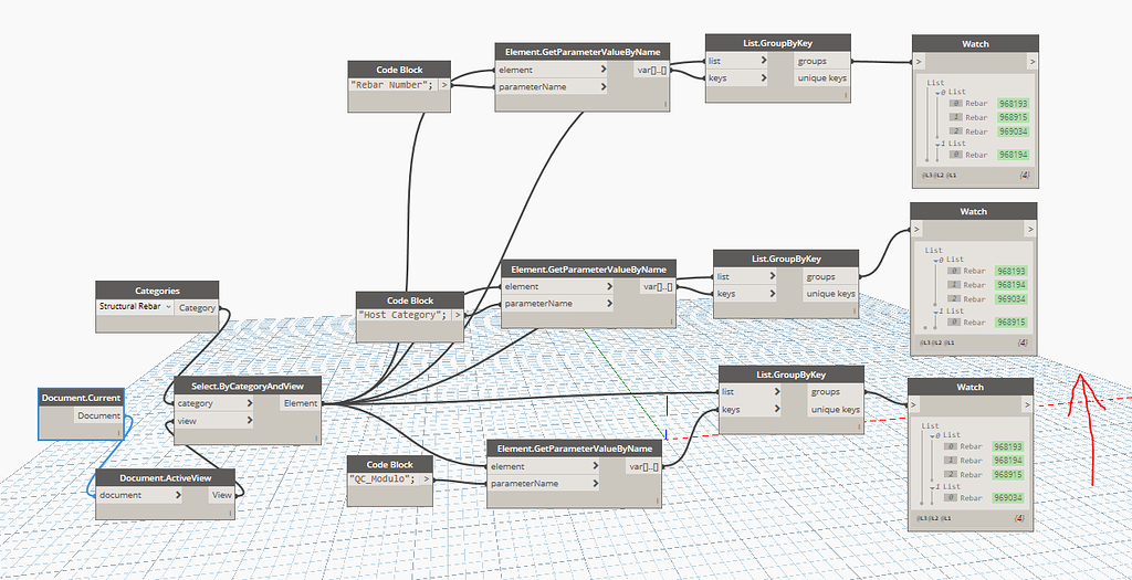 Group List key - Lists-Logic - Dynamo