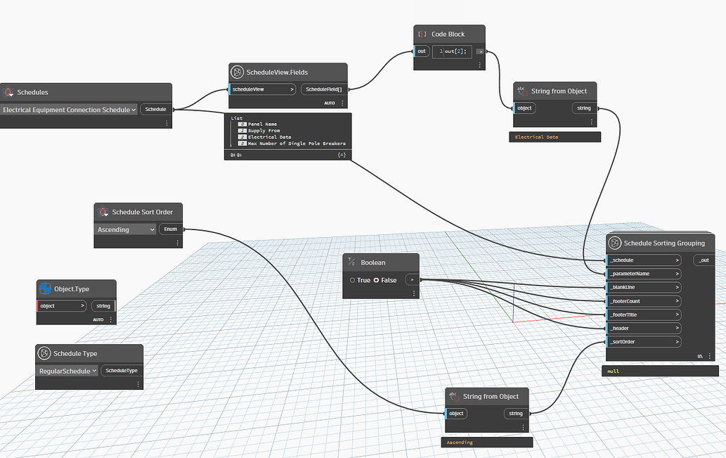 Schedule sorting and grouping - Revit - Dynamo