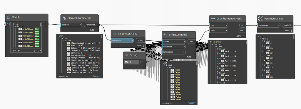 Keep list structure - Revit - Dynamo