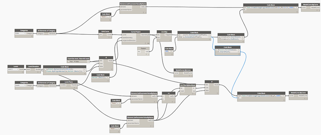 Code Block Error-Warning: Internal error, please report: Dereferencing a non-pointer - Packages ...