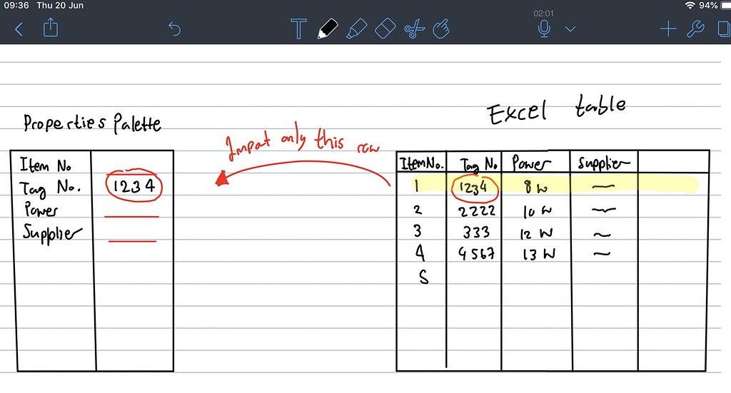 Pairing The Data From Excel To Revit Instance Parameter Revit Dynamo