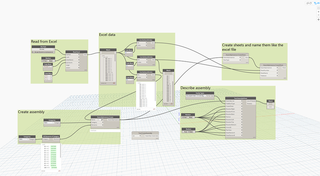 Creating assemblies - Revit - Dynamo