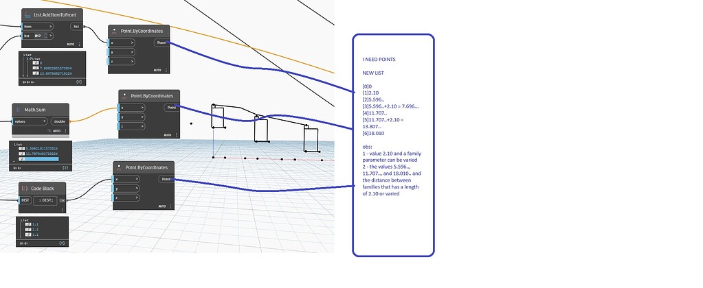 Insert in sequence and summation - Revit - Dynamo