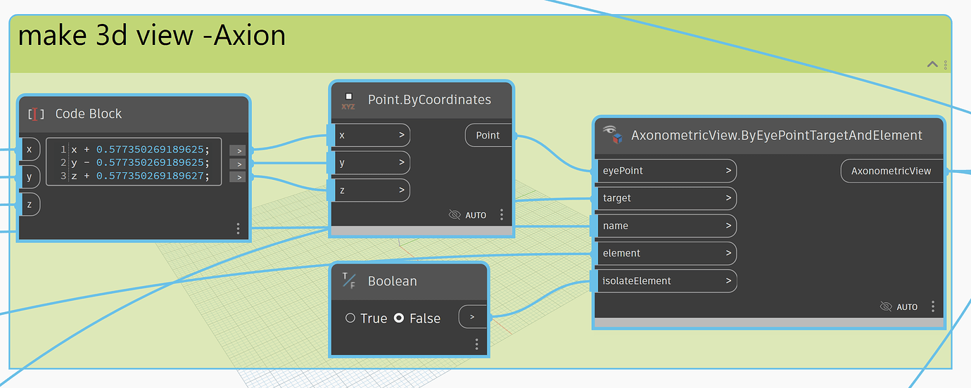 Monometric view in Revit x=150° y=-120° z=90° - Revit - Dynamo