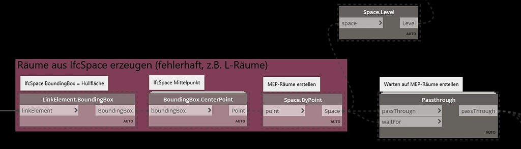 Create MEP spaces from linked IFC - Revit - Dynamo