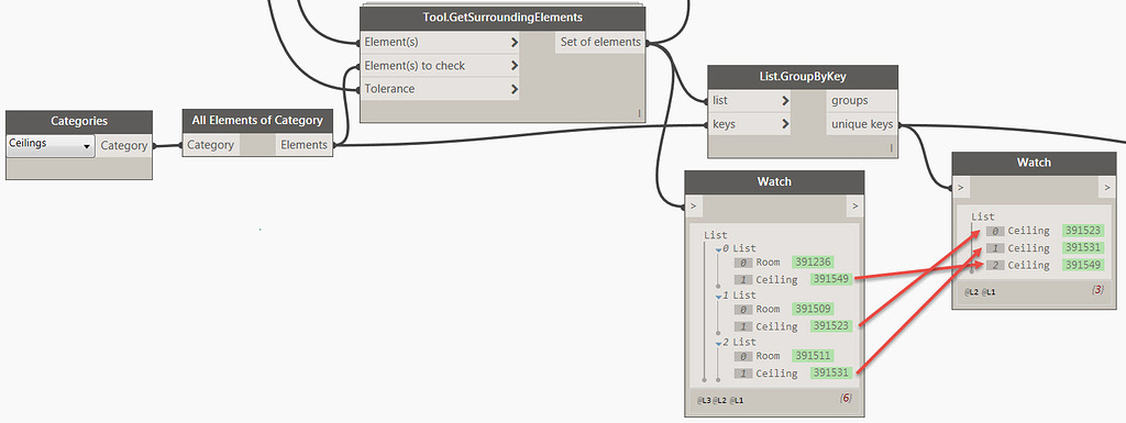 GroupByKey node changed the order in my list - Lists-Logic - Dynamo