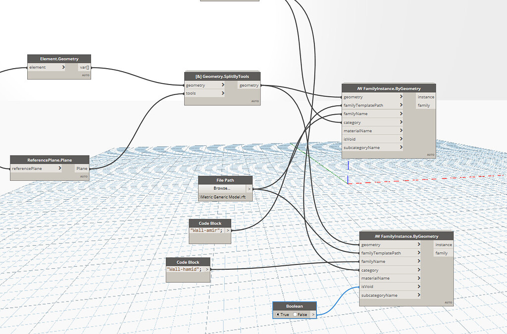 Cut all elements intersecting with a plane - Revit - Dynamo