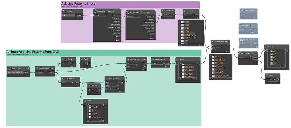 Delete nodes do not work! - Revit - Dynamo