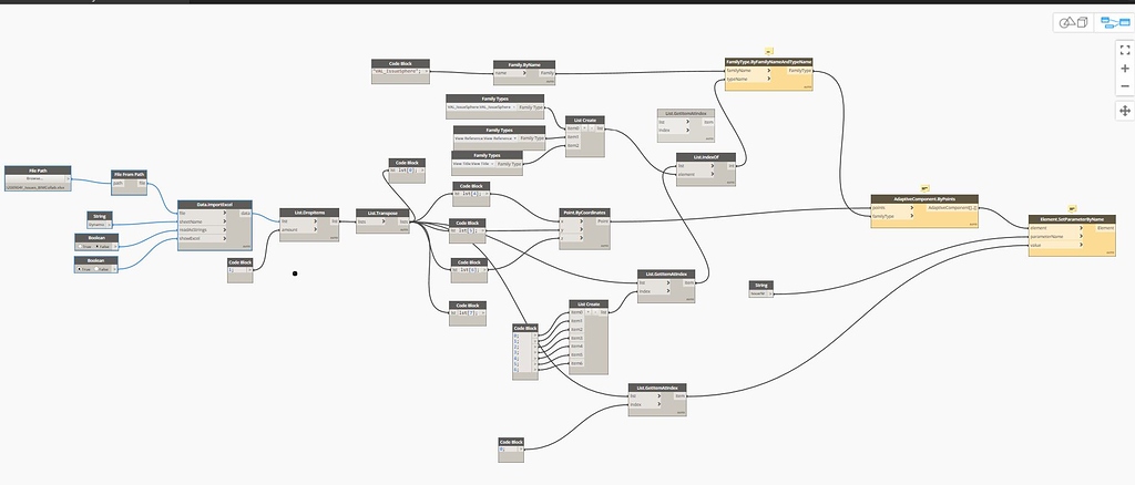 Place generic models adaptive by excel coordinates and family type ...