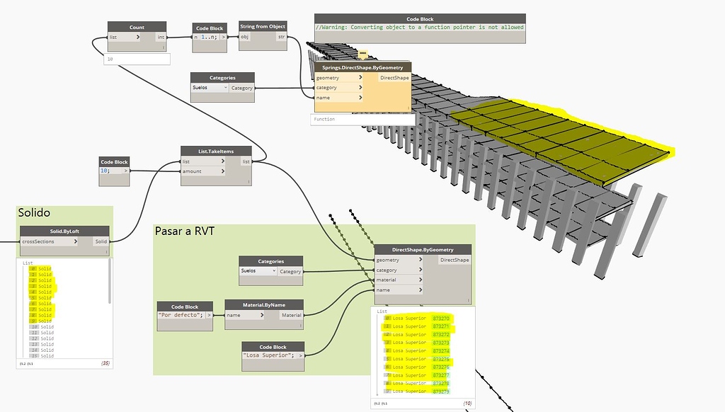 Problem with DirectShape.ByGeometry Nodes - OOTB and Springs Package ...