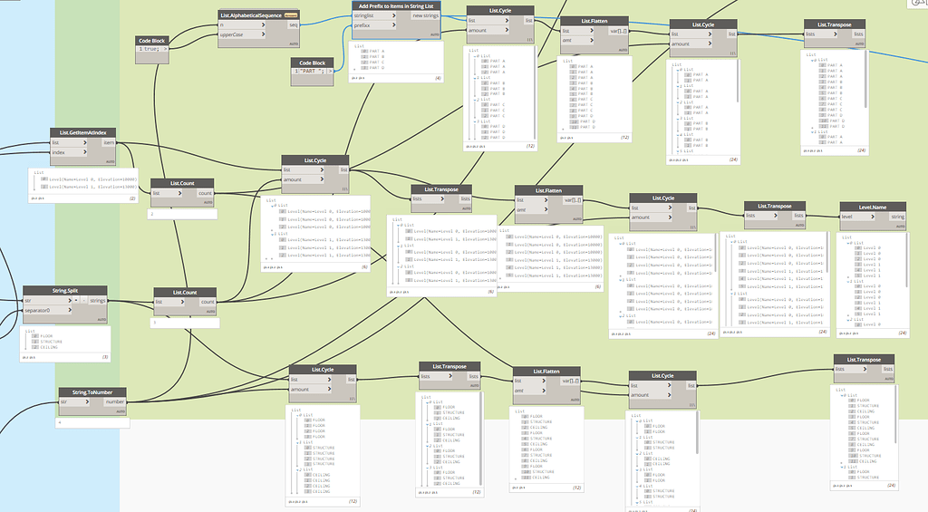 Sorting list by 3 varying variables - Lists-Logic - Dynamo