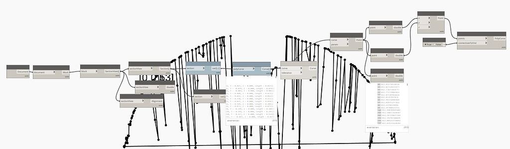 Fix Tunnel Triangulation Civil 3d Dynamo