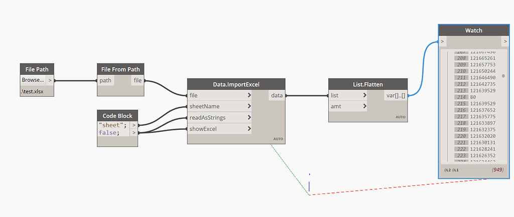 Chop list by key(s) - Lists-Logic - Dynamo