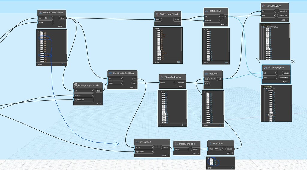 List Sorting by key - Lists-Logic - Dynamo