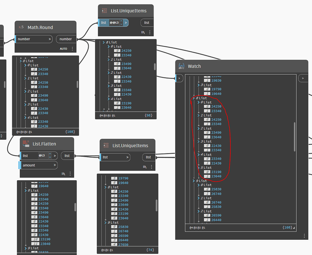 List unique in nested - Dynamo