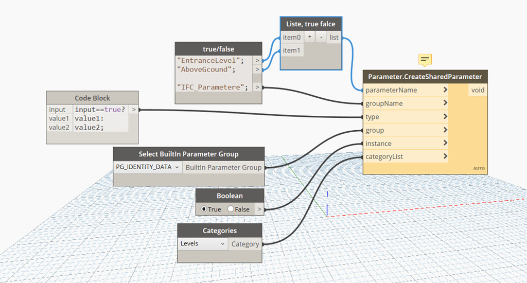 Unable to create Yes/No parameters - Revit - Dynamo