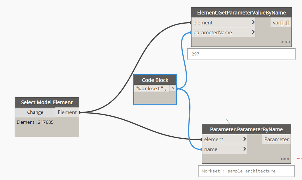 How to get element type parameters - Revit - Dynamo