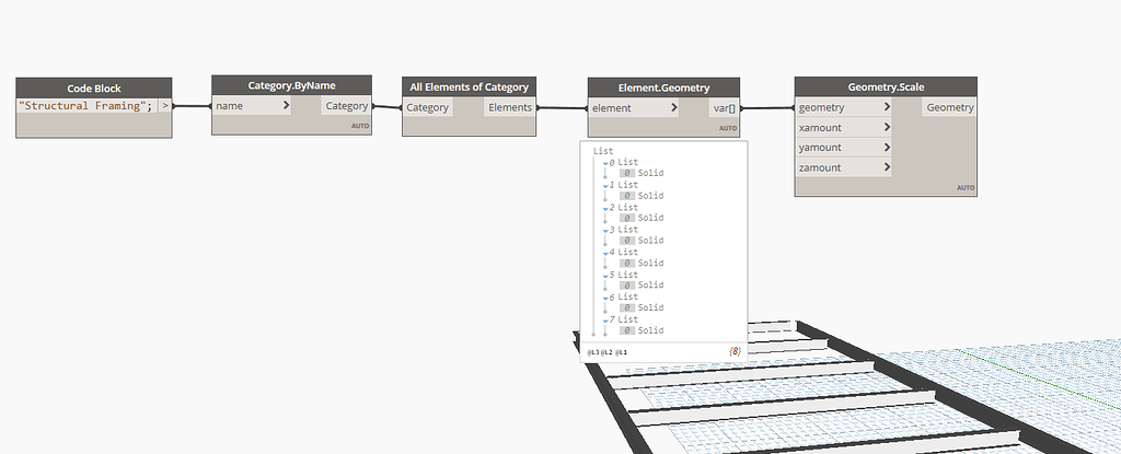 Element.Geometry Scale (Increase geometry by amount in inches) - Revit ...