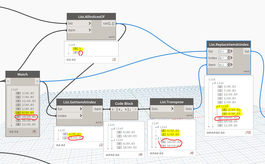 List management - Dynamo