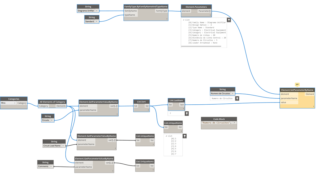 Change the Value of a Family's Array parameter in revit - Revit - Dynamo