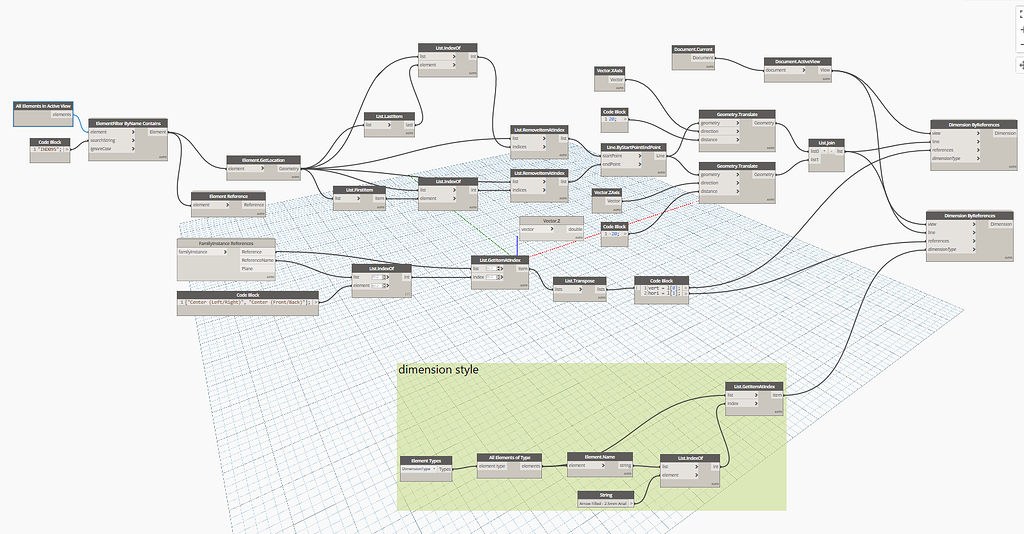 Revit crash Issue found in auto dimension visual script - Revit - Dynamo