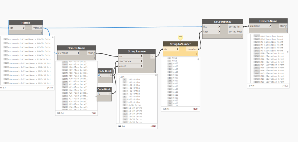 Sorting List - Group by numbers - Lists-Logic - Dynamo