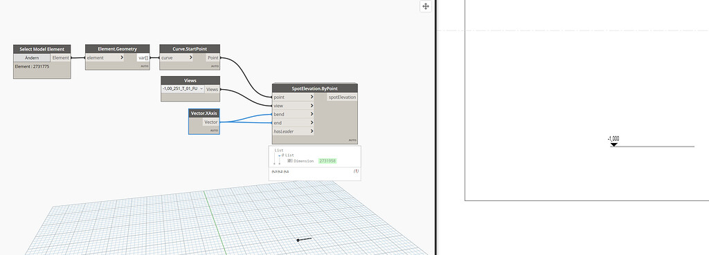 Place Spot Elevation in SectionView and change Type - Revit - Dynamo