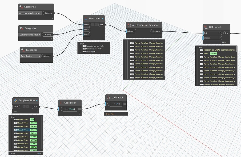 Phase Filter by Elements - Revit - Dynamo