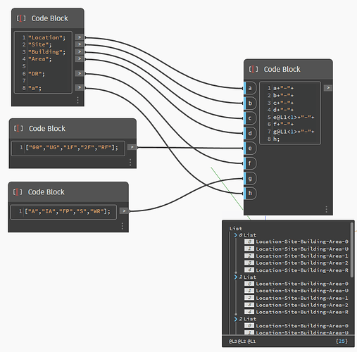 Concatenating multiple strings and lists of strings in code block with cross lacing - Lists ...