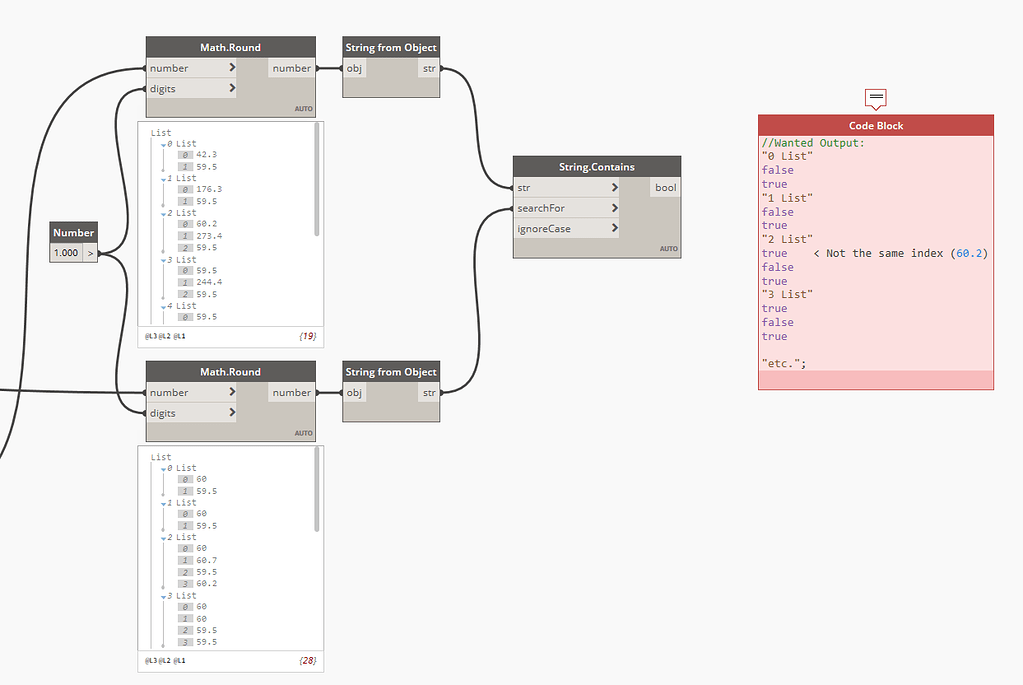 String/ List contains nested list input - Revit - Dynamo