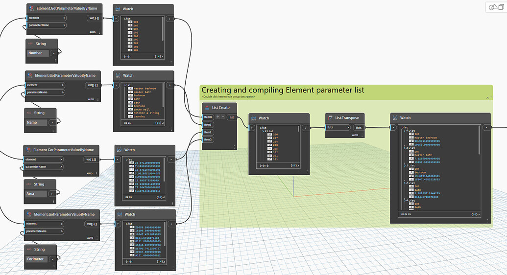 List sorting in Dynamo - Lists-Logic - Dynamo List sorting in Dynamo - Lists-Logic - Dynamo