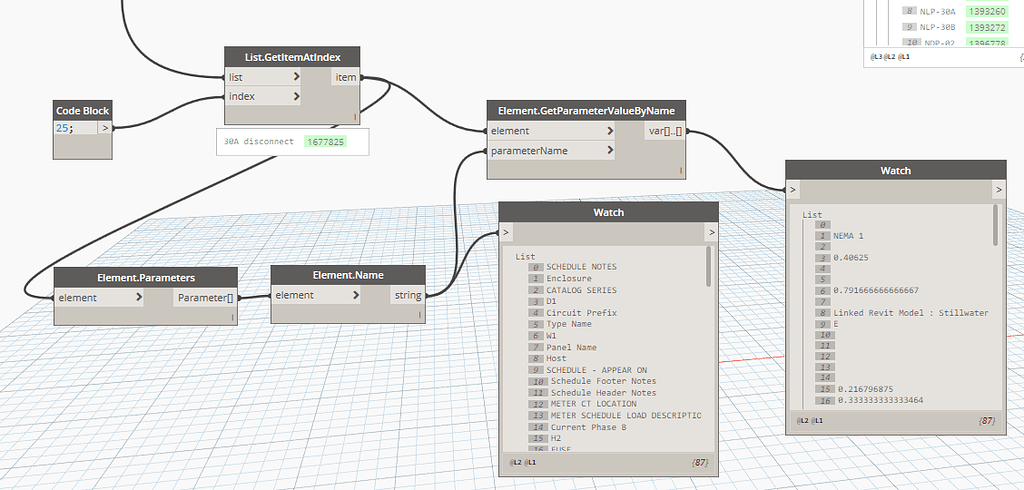Accessing all of an elements properties in a python node - Revit - Dynamo