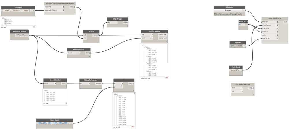 Sort sub lists by Place value of Number - Lists-Logic - Dynamo