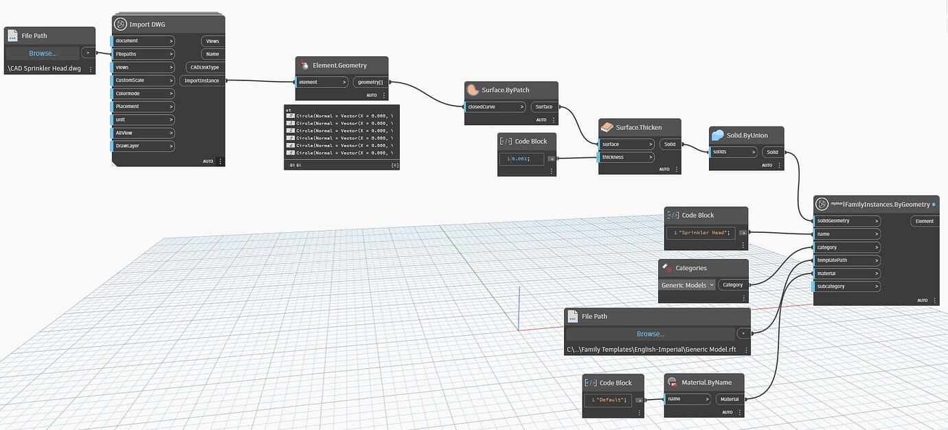 Convert CAD Block Geometry to Revit Family - Revit - Dynamo