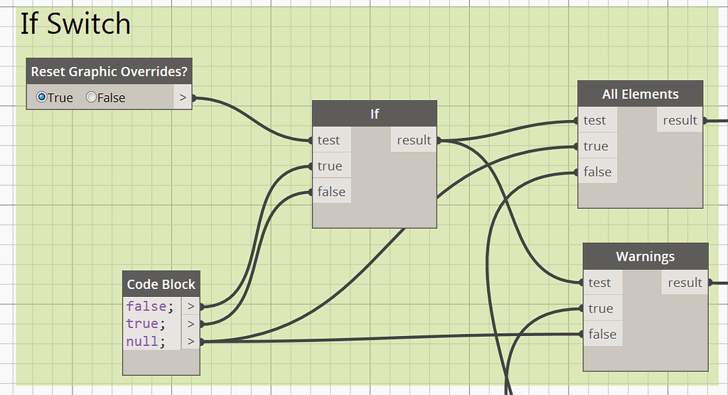 Can these nodes be simplified? - Lists-Logic - Dynamo